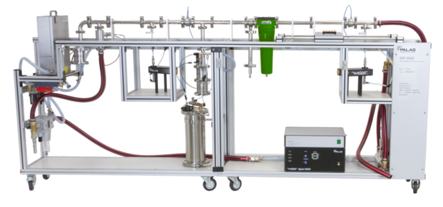 Filter test rigs - ParteQ GmbH